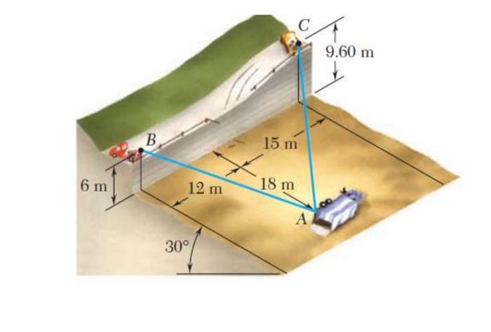 Solved In order to move anoverturned truck, twocables are | Chegg.com