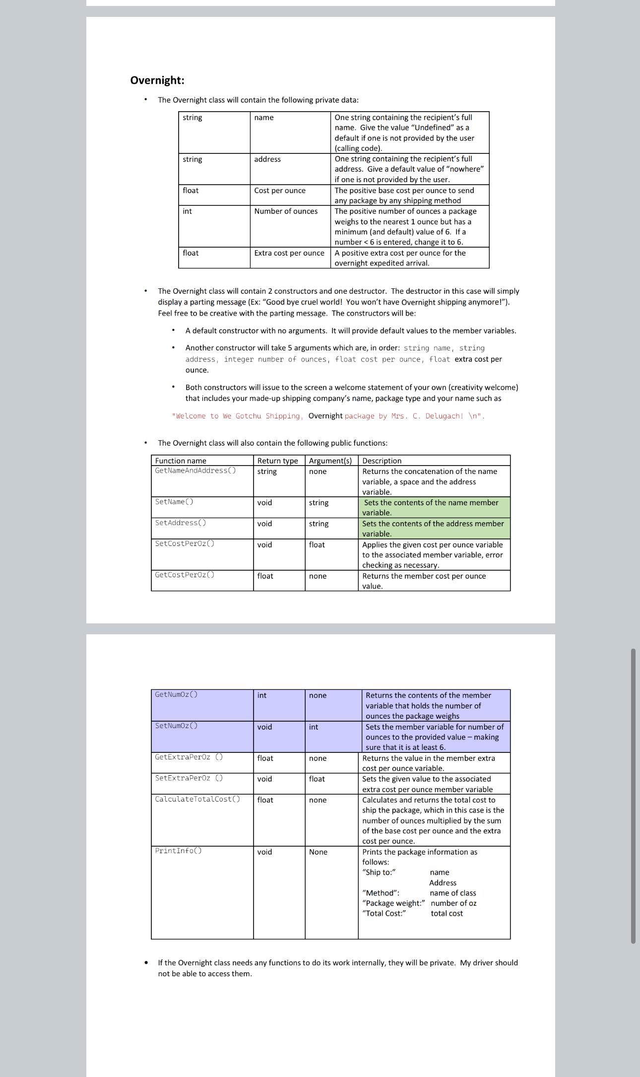 Solved Overnight: The Overnight class will contain the | Chegg.com