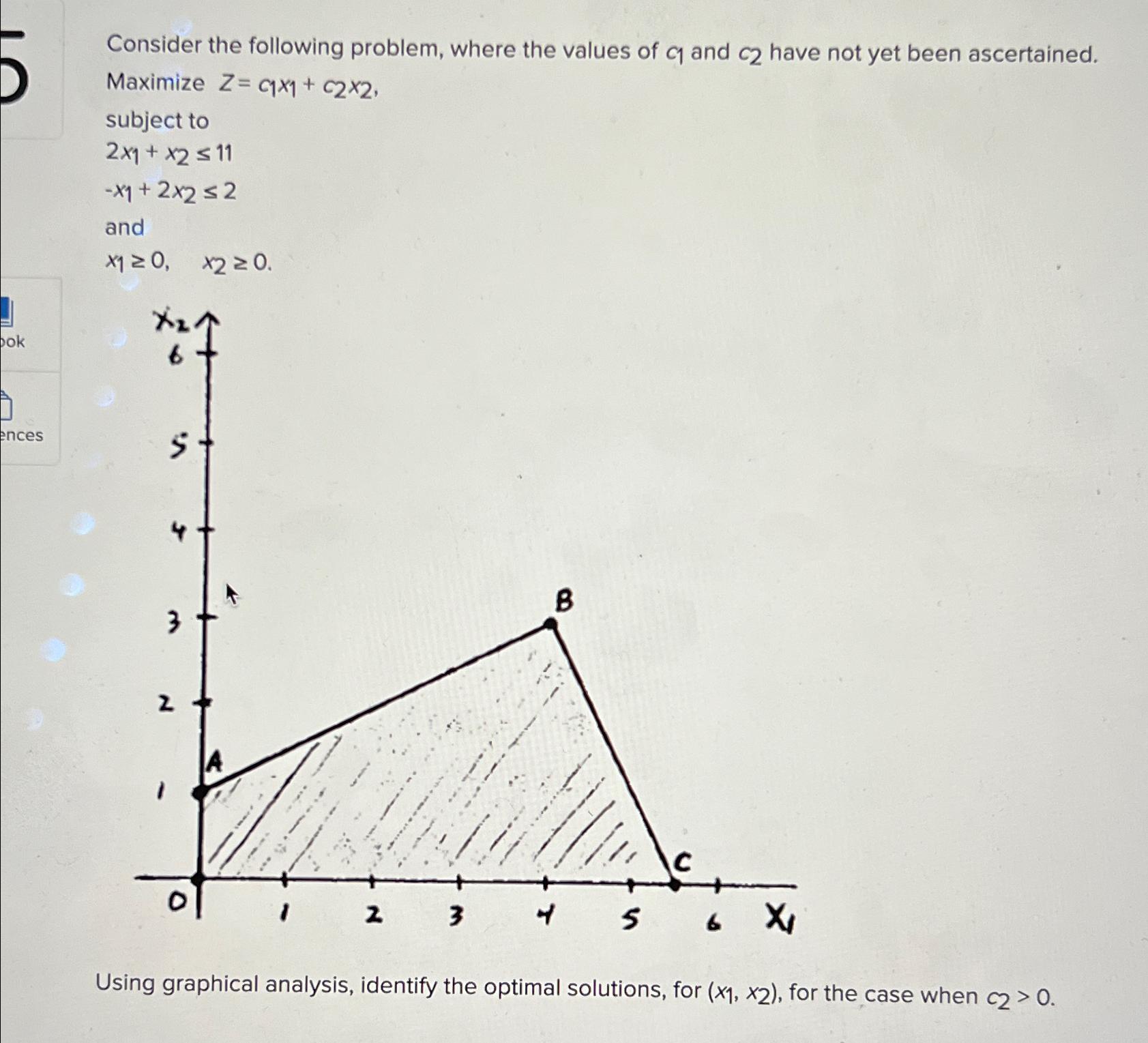 Solved Consider the following problem, where the values of | Chegg.com