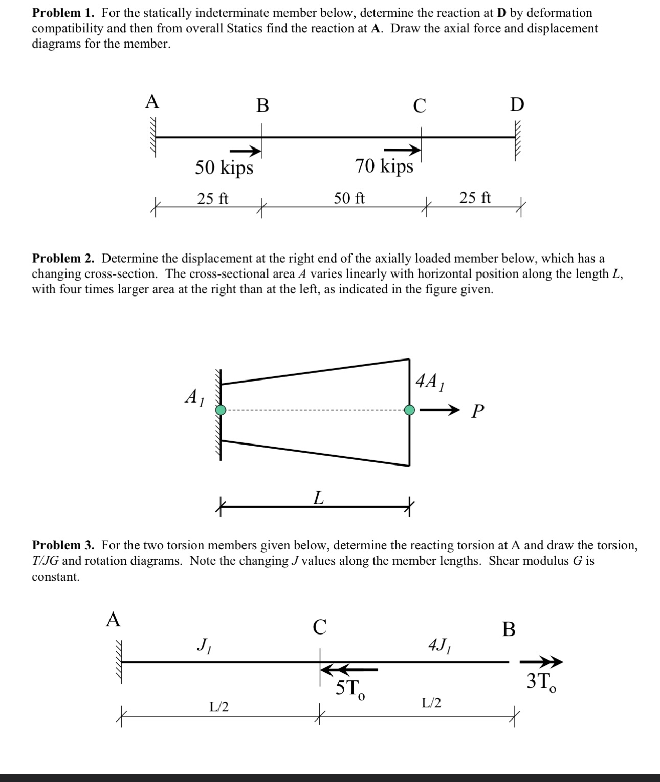 Solved Problem 1. ﻿For the statically indeterminate member | Chegg.com