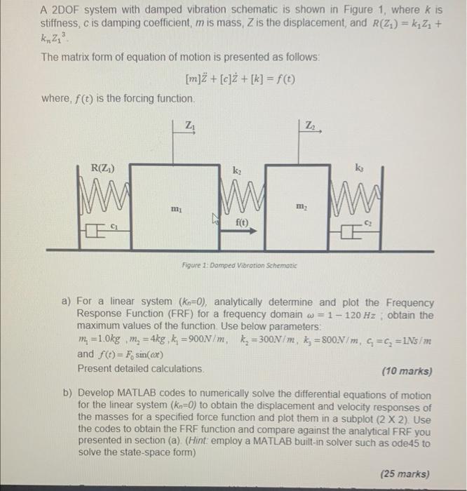 A 2 DOF system with damped vibration schematic is | Chegg.com