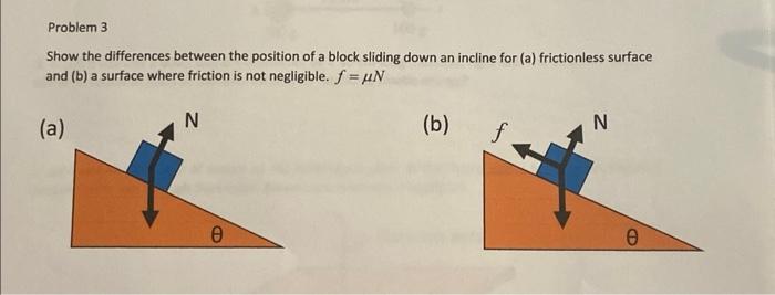 Solved Show the differences between the position of a block | Chegg.com