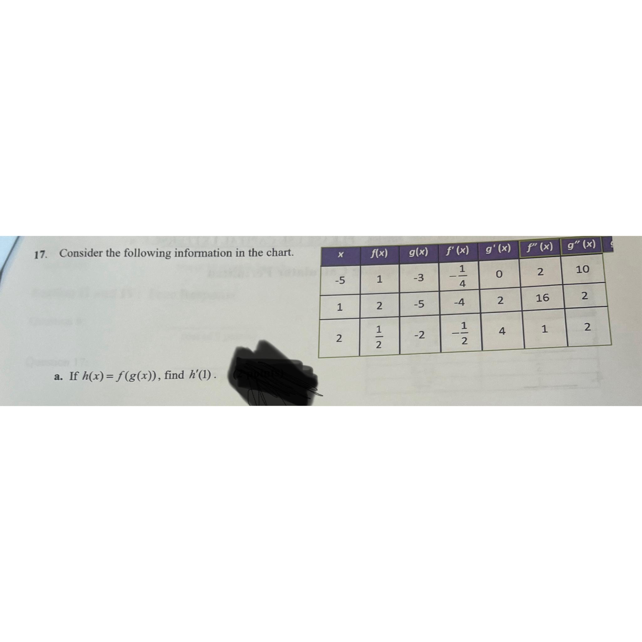 Solved Consider the following information in the | Chegg.com