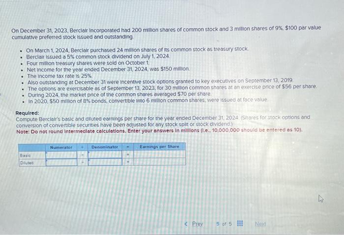 Solved On December 31, 2023, Berclair Incorporated had 200 | Chegg.com