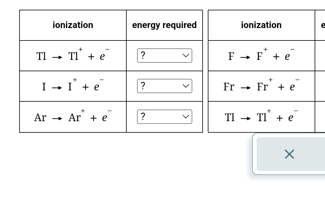 Solved Two sets of ionizations are shown in the tables | Chegg.com