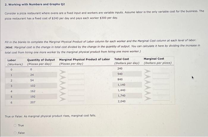 Solved 2. Working with Numbers and Graphs Q2 Consider a | Chegg.com