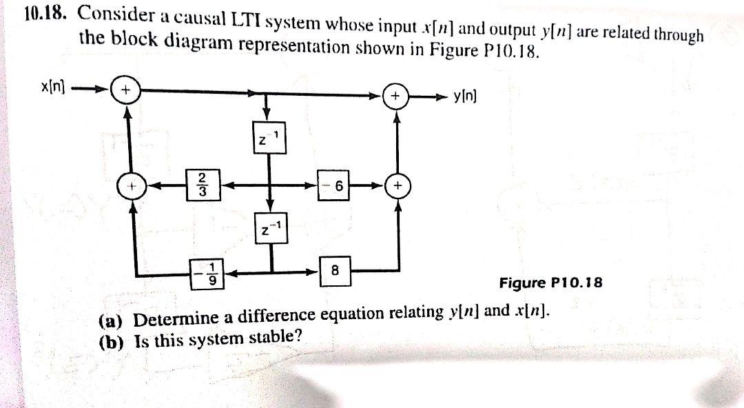 Solved 10.18. Consider a causal LTI system whose input x[n] | Chegg.com