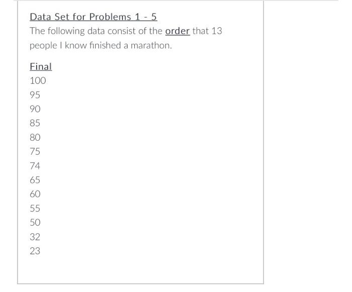 Solved Data Set for Problems 1 - 5 The following data | Chegg.com
