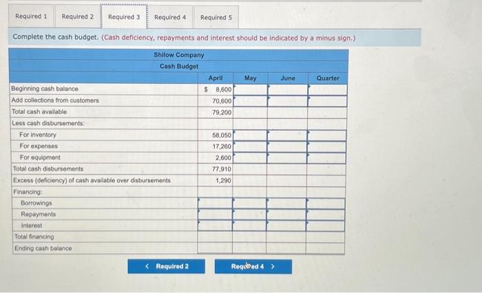 Solved Prepare an absorption costing income statement for | Chegg.com