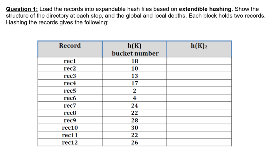Solved Question 1: Load the records into expandable hash | Chegg.com