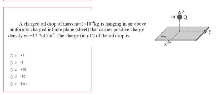 Solved A charged oil drop of mass m=1×10−4 kg is hanging in | Chegg.com