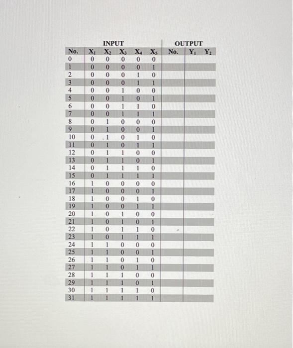 Solved Experiment 10 ELEE/CMPE 2130 Objective To derive and | Chegg.com