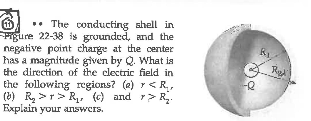Solved .. The conducting shell in Figure 22-38 is grounded, | Chegg.com