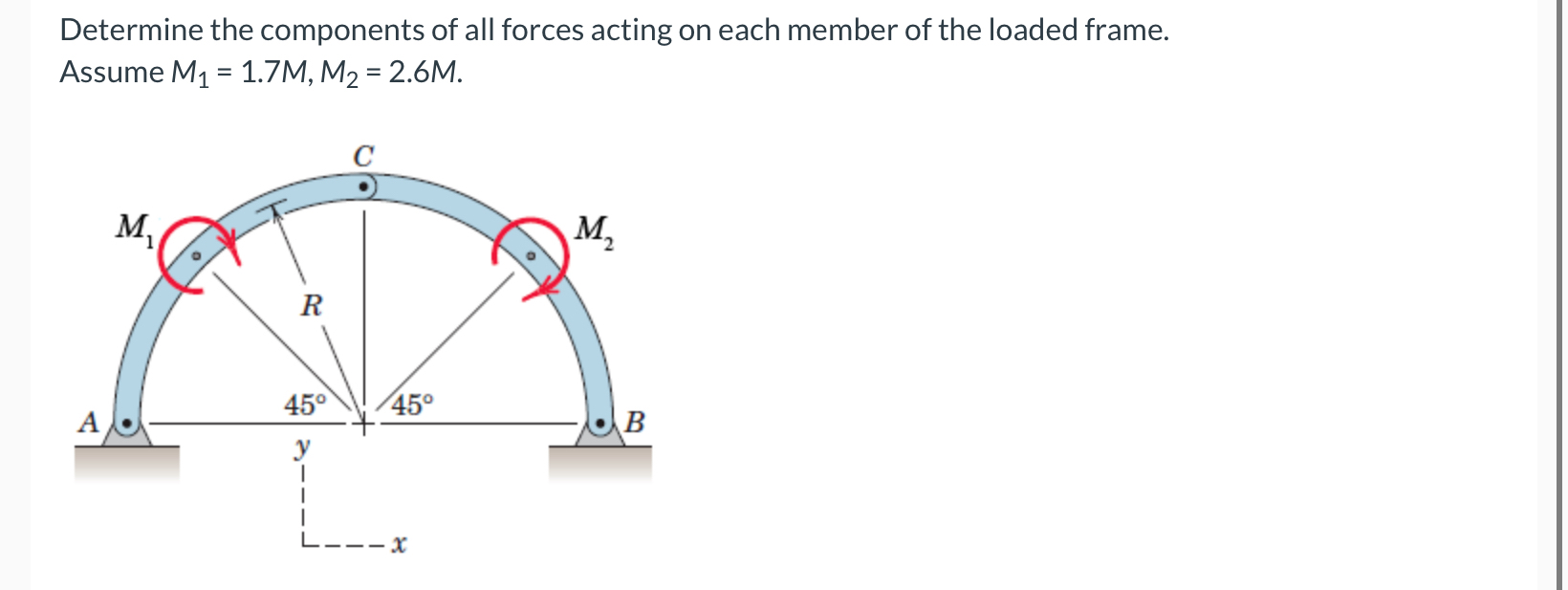 Solved Determine the components of all forces acting on each | Chegg.com