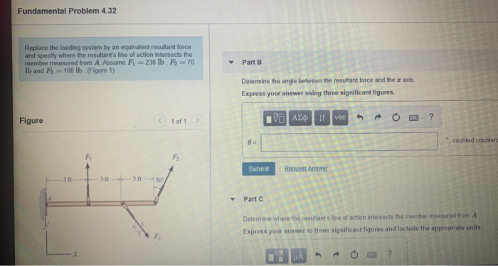 Solved Fundamental Problem 4.32 Replace the loading system | Chegg.com