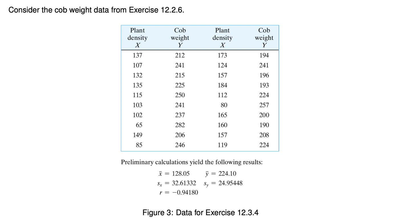 Solved Consider the cob weight data from Exercise | Chegg.com