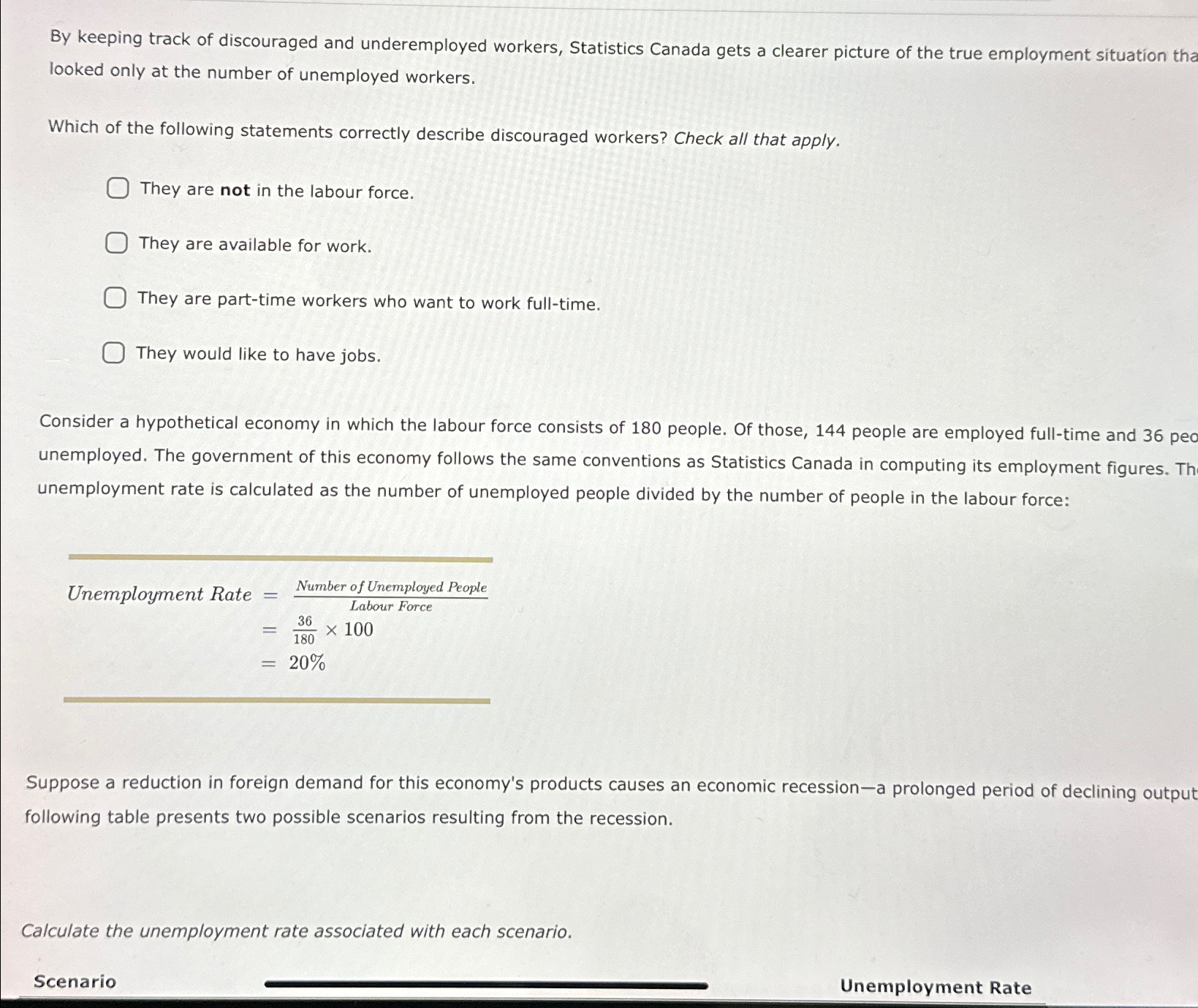 Solved By keeping track of discouraged and underemployed | Chegg.com