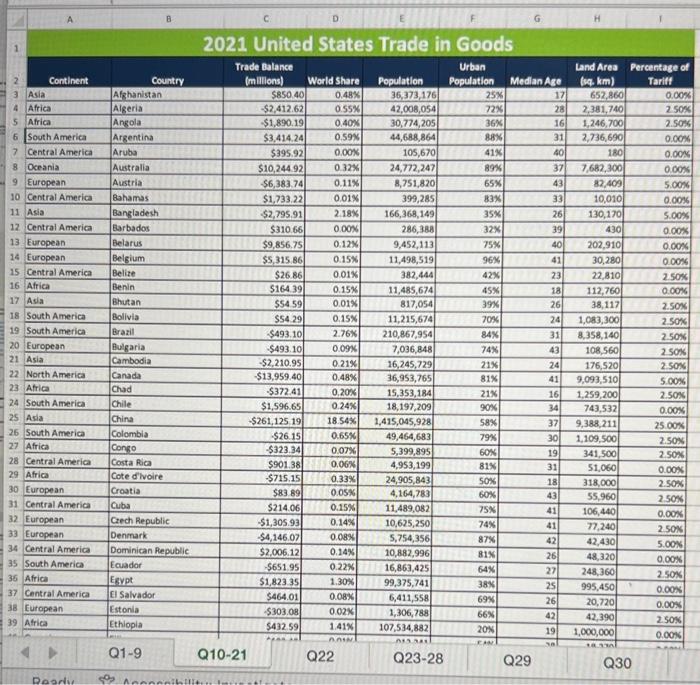 Solved 12. Use an Excel function to determine how many | Chegg.com