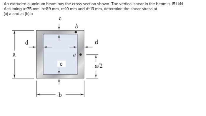 Solved An extruded aluminum beam has the cross section | Chegg.com
