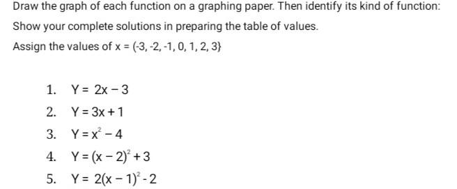 Solved Draw the graph of each function on a graphing paper. | Chegg.com