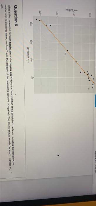 Solved 1 height_cm 120- 100 - 100 1:20 160 140 armspan cm | Chegg.com