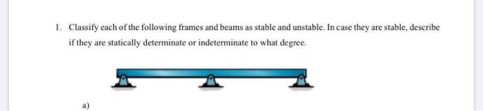 Solved 1. Classify each of the following frames and beams as | Chegg.com