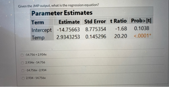 Solved Given the JMP output, what is the regression | Chegg.com