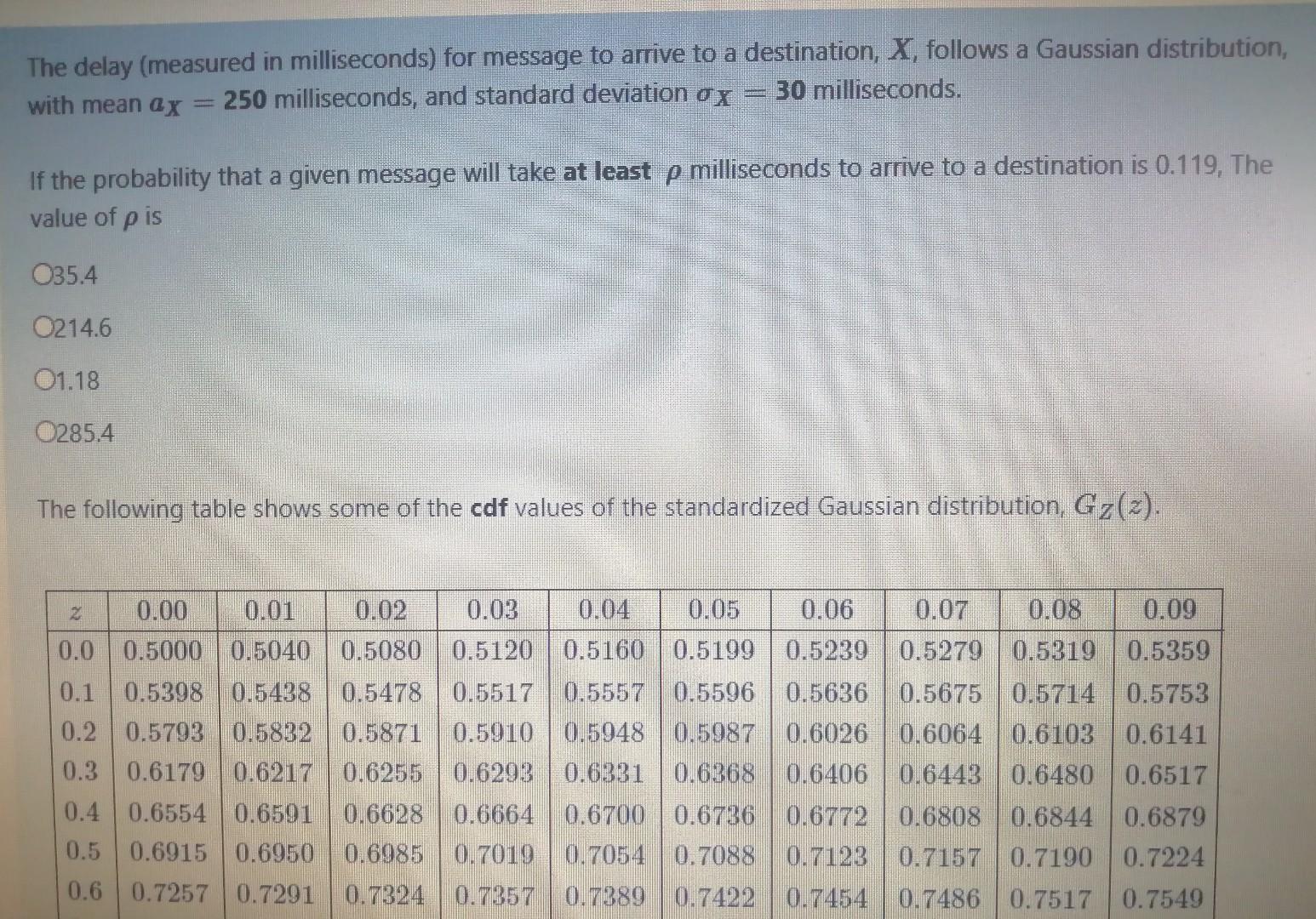 Solved The delay (measured in milliseconds) for message to | Chegg.com