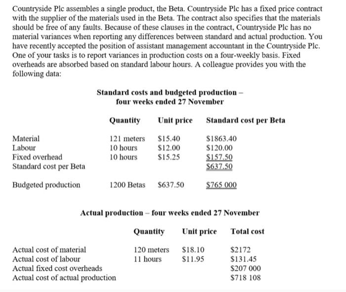 Solved Countryside Plc assembles a single product, the Beta. | Chegg.com