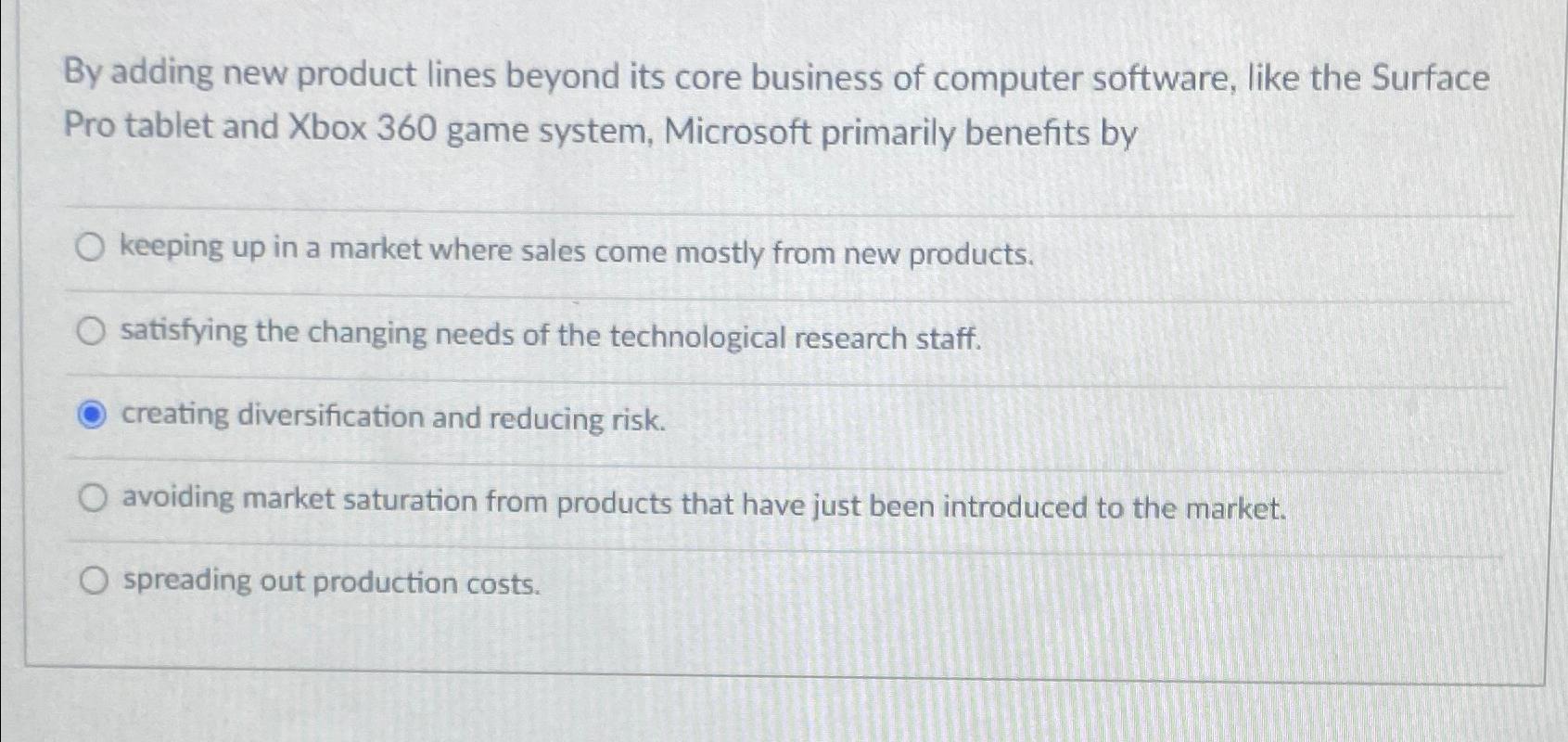 Solved By adding new product lines beyond its core business | Chegg.com