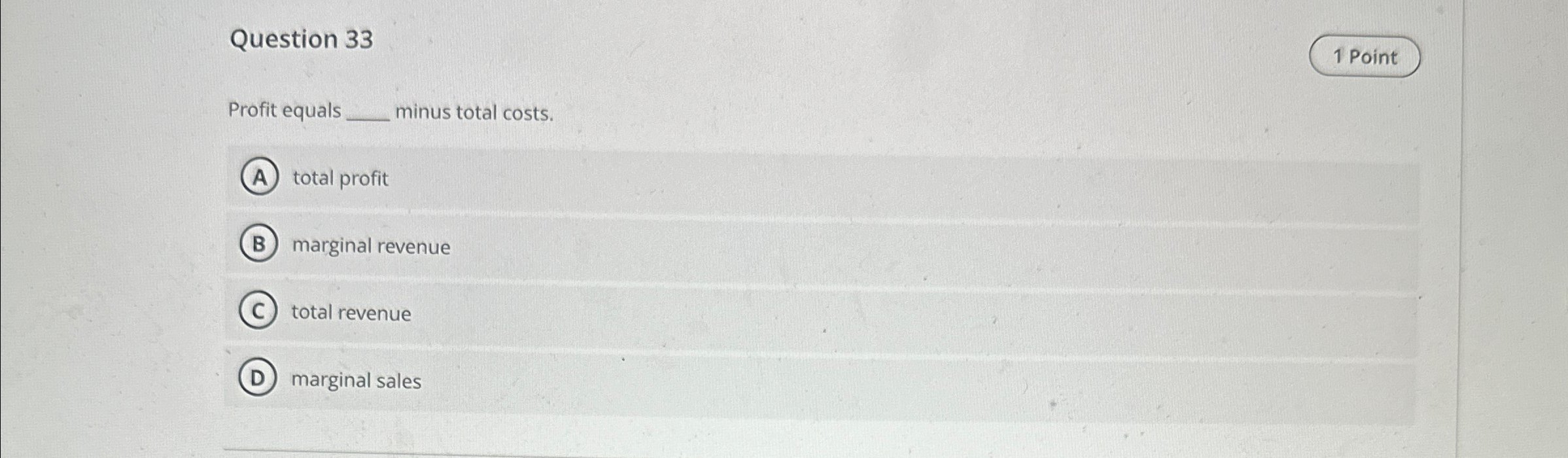 Solved Question 331 ﻿PointProfit equals q, ﻿minus total | Chegg.com