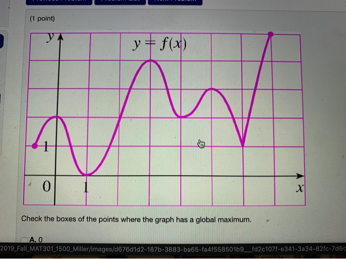 Solved (1 point) y = f(x1) Check the boxes of the points | Chegg.com