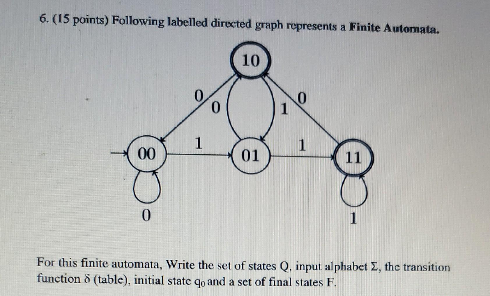 Solved 6. (15 points) Following labelled directed graph | Chegg.com