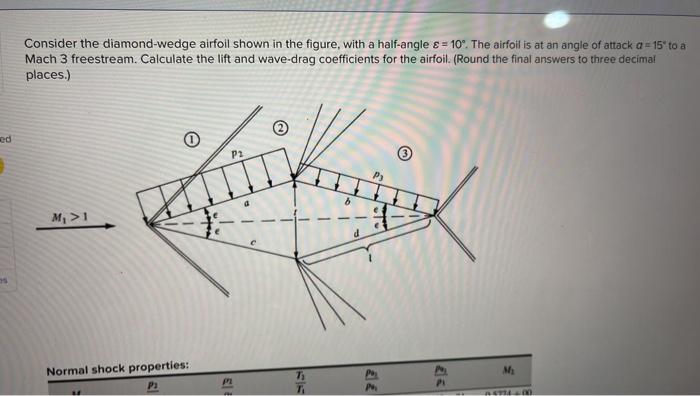 Consider the diamond-wedge airfoil shown in the | Chegg.com Consider the diamond-wedge airfoil shown in the | Chegg.com