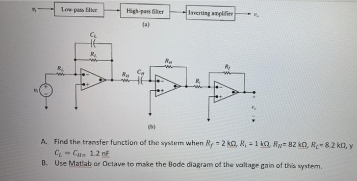 Solved Low-pass filter Inverting amplifier High-pass filter | Chegg.com