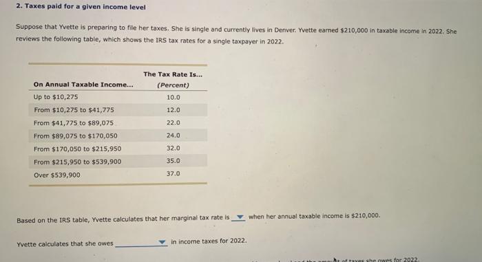 Solved Based on the IRS table, Wvette calculates that her | Chegg.com