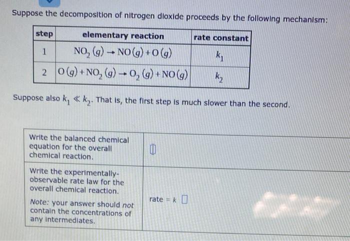 Solved Suppose the decomposition of nitrogen dioxide | Chegg.com