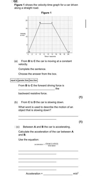 Solved Q2. Figure 1 shows the velocity-time graph for a car | Chegg.com