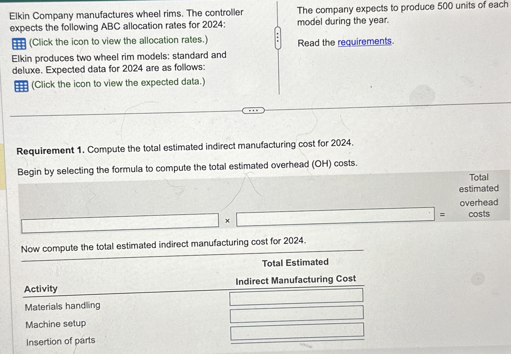 Elkin Company manufactures wheel rims. The controller | Chegg.com