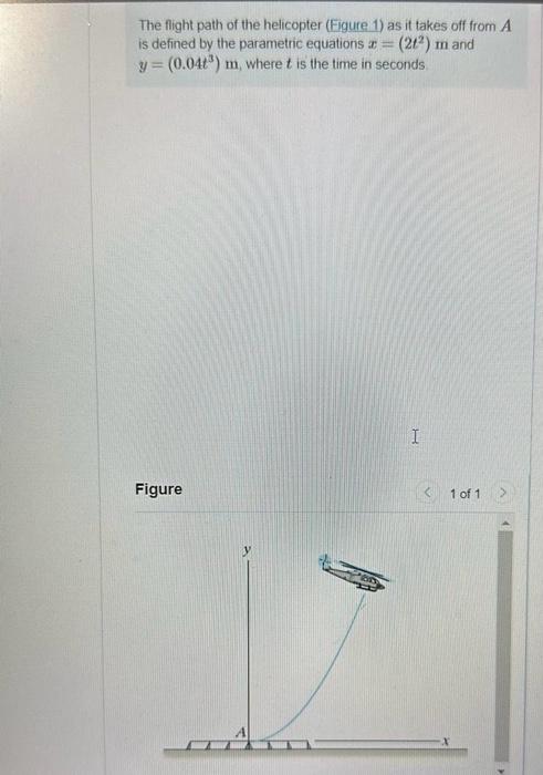 Solved The flight path of the helicopter (Figure 1) as it | Chegg.com