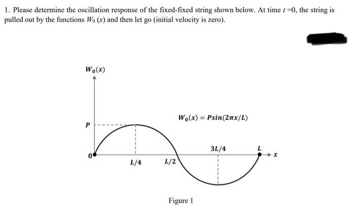 Solved 1. Please determine the oscillation response of the | Chegg.com