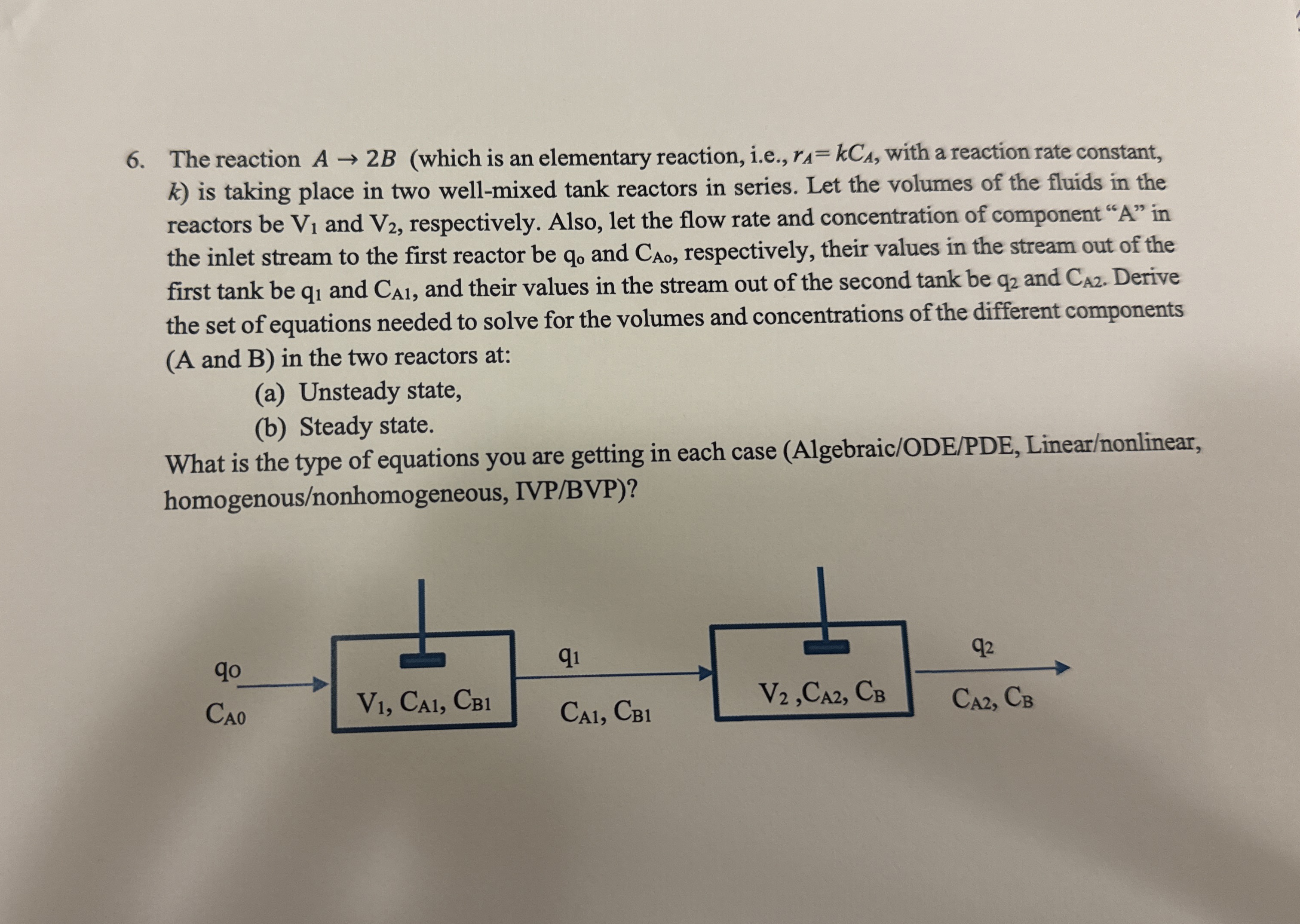 Solved The reaction A→2B (which is an elementary reaction, | Chegg.com