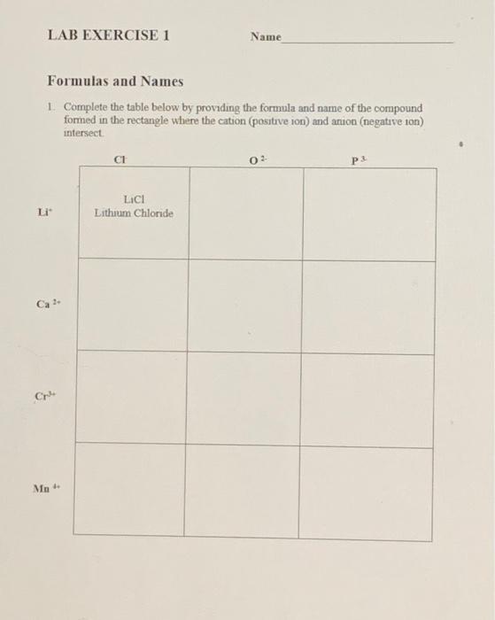 Procedure Determine the Lewis structure, electron | Chegg.com