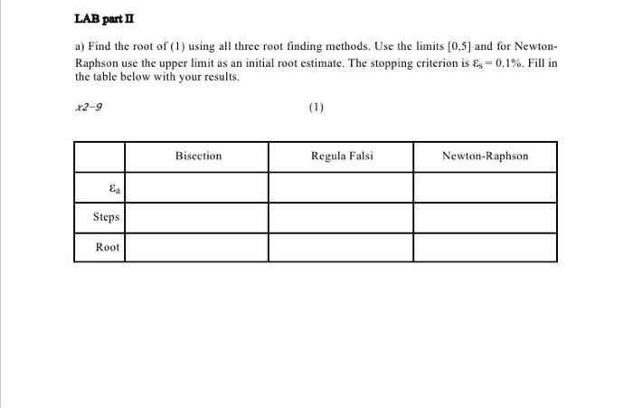 Solved Lab Part Ii A Find The Root Of 1 Using All Three
