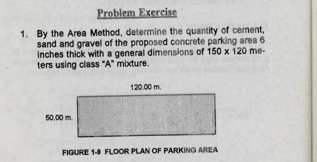 Solved Problem Exercise 1. By the Area Method, determine the | Chegg.com