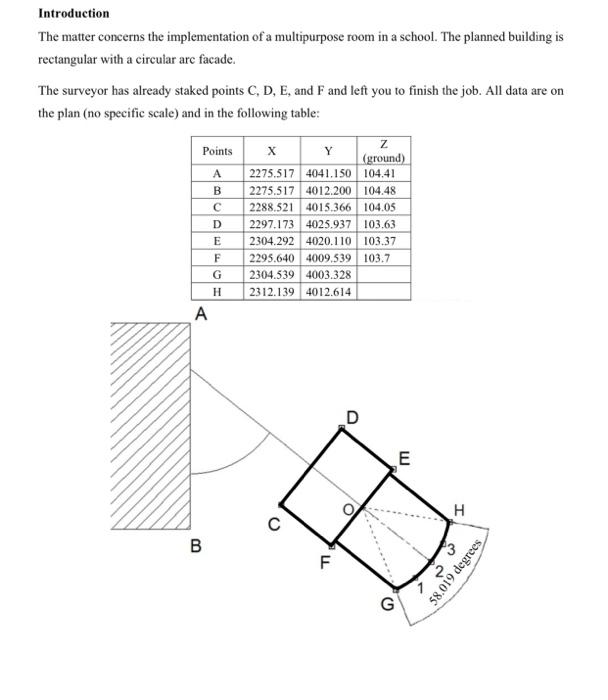 Solved Introduction The matter concerns the implementation | Chegg.com