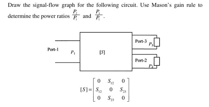 Solved Draw the signal-flow graph for the following circuit. | Chegg.com