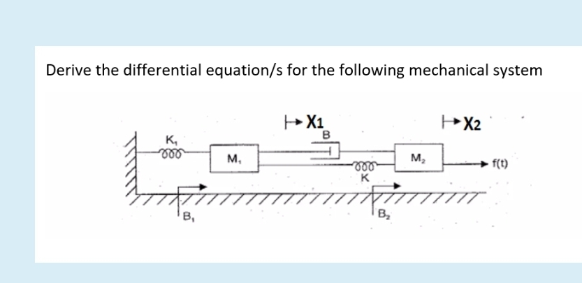 Solved Derive the differential equation/s for the following | Chegg.com