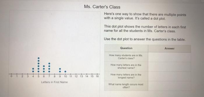 Solved Ms. Carter's Class Here's one way to show that there | Chegg.com