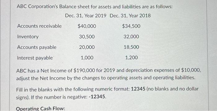 Solved ABC Corporation's Balance sheet for assets and | Chegg.com
